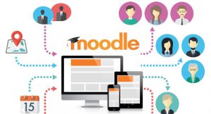 Розроблення дистанційних курсів з використанням платформи Moodle – Інститут післядипломної освіти